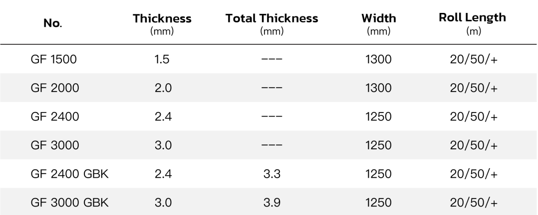 PFA Sheet-Shanghai Maxflon Composite New Materials Co.,Ltd.